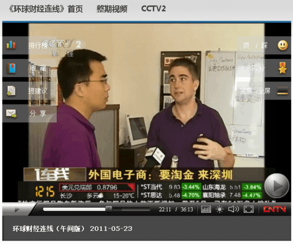 Interviewed on Chinese Television, CCTV, Foreigners in China